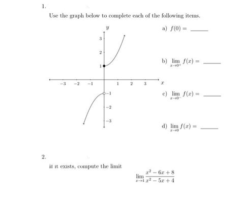 Solved Use The Graph Below To Complete Each Of The Chegg Com
