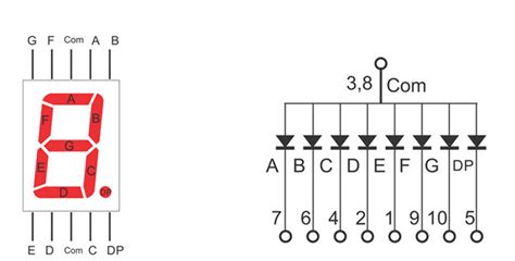 Oeasy Python0105七段数码管7segment数码管驱动4511 阿里云开发者社区