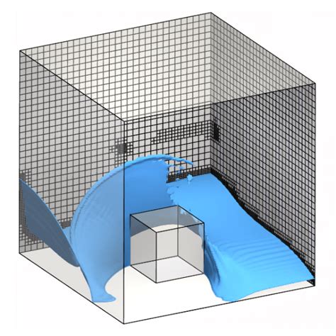 Interface Capturing In OpenFOAM CFD Direct