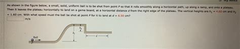 Solved As Shown In The Figure Below A Small Solid Uniform Chegg