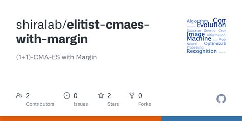 Github Shiralab Elitist Cmaes With Margin Cma Es With Margin