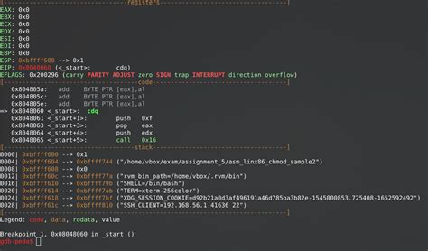 C Analysis Hodorsec