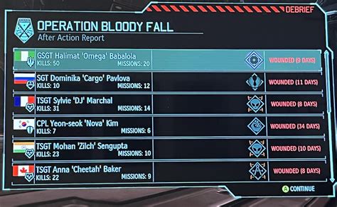 Long War Aborted Mission With Correct Operation Title Rxcom