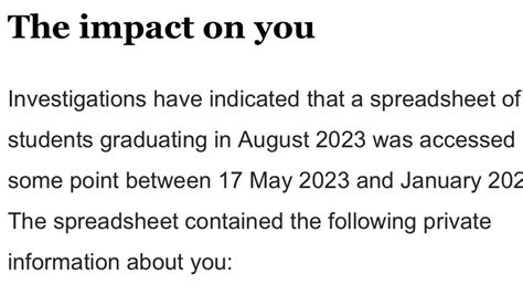 Personal Information Leaked In Uni Data Breach Western Sydney