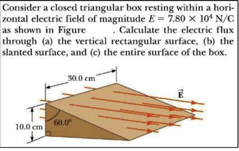 Solved Consider A Closed Triangular Box Resting Within A Chegg Com