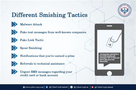 Cybercorp Limited On Linkedin Cybercorp Cybercorplimited Datasecurity Dataprivacy