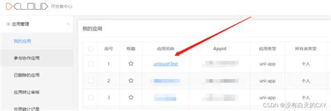 Unipush20 消息推送 Csdn博客