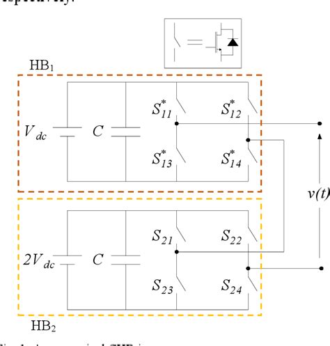 Figure 1 From Enhanced Modulation Strategy For 7 Level Voltage Waveform