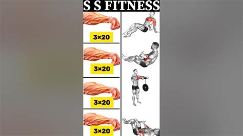 Forearm Workout Exercises 💪 Forearms Forearmworkout Armsworkout
