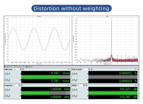 Smsl Vmv D1se2 Desktop Mqa Dac Apos