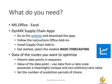 Basic Forecasting Ppt
