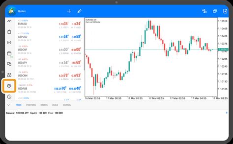 Check Metaquotes Id Metatrader45 User Guide Myforex™