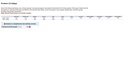 Solved Given The Following History Use A Three Quarter