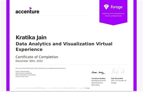 Kratika Jain On Linkedin Data Linkedin Connections Dataanalytics