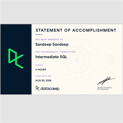 Sandeep Sharma On Linkedin Intermediatesql Learningjourney Datacamp