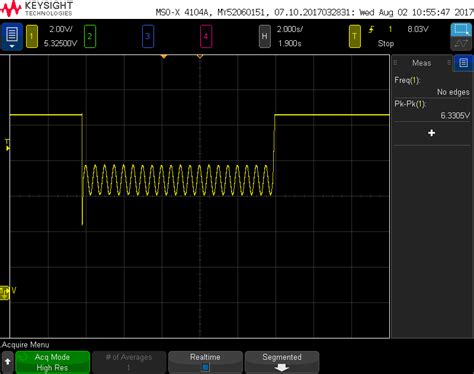 Library Of Waveforms For Trueform Waveform Generators Keysight