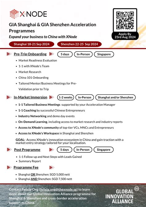 Gia Shanghai Shenzhen China Xnode 创极无限