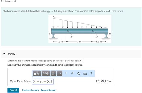 solved problem 1 8 the beam supports the distributed load