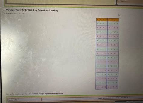 Solved 4 Variable Truth Table With Any Behavioural Verilog Chegg