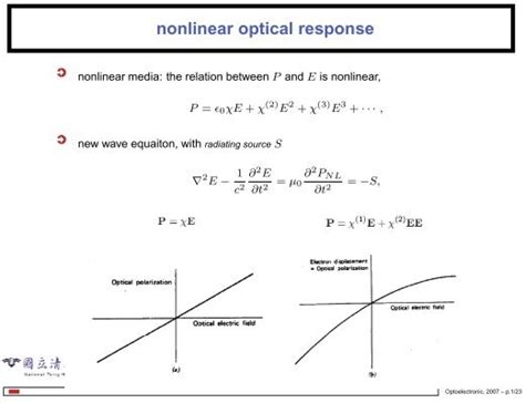 Nonlinear Optical Response