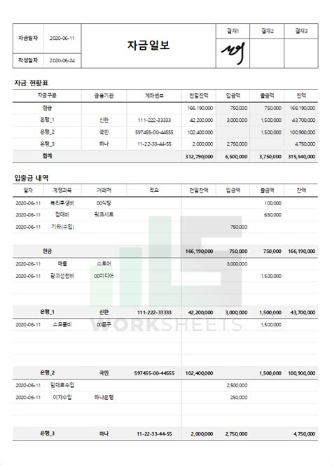 자금일보 양식 무료 다운로드 총계정원장 입출금장부 수입지출 관리가 엑셀프로그램 하나로~ 네이버 블로그