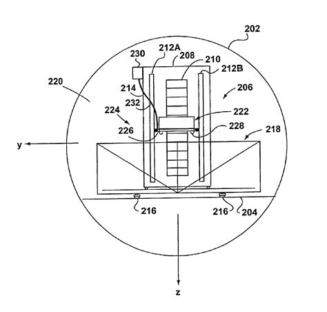 Gravity Gradiometry Eureka Patsnap