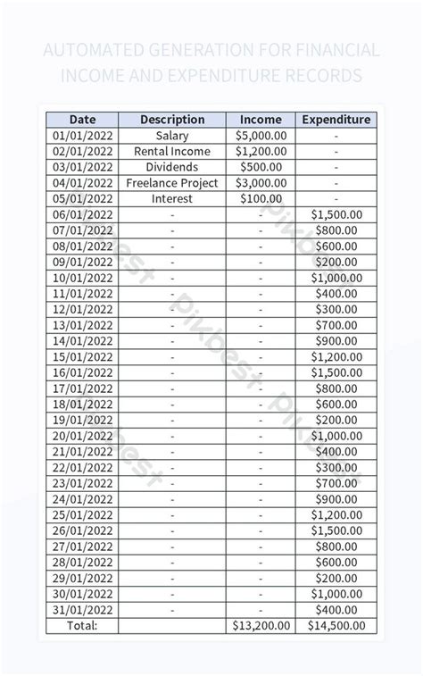 Generating Automated Financial Reports For Income And Expenses Excel