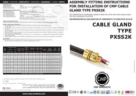 Fitting Instructions Cmp Products
