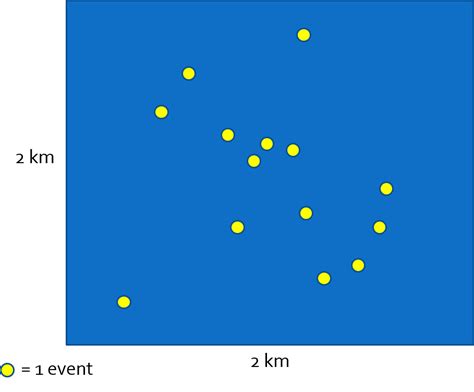 Week 4 Disease Mapping I Aspatial Empirical Bayes Epi 563 Spatial