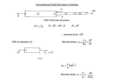 Ansys Assignment Question 26 Ansys Assignment Writing Help Ansys