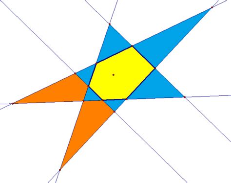 on the possible numbers of vertices of extended convex polygons