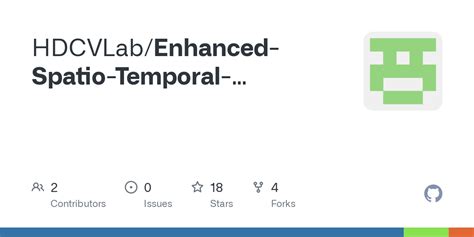Github Hdcvlabenhanced Spatio Temporal Interaction Learning For Video Deraining