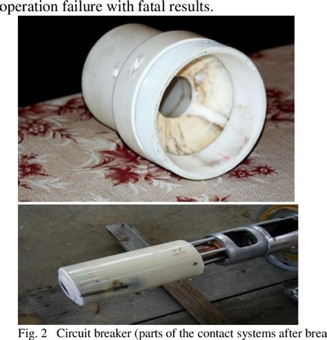 Figure 1 From Aropo Complex Diagnostic System Based On Transients