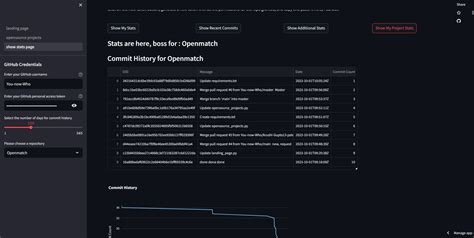 openmatch devpost