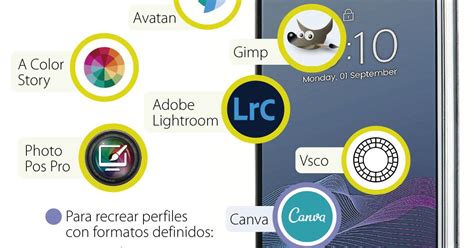 Vsco Snapseed Y Adobe Lightroom Las Aplicaciones Más Populares Para