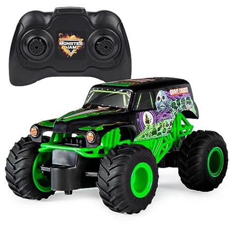 Top 5 Monster Jam Trucks Your Ultimate Guide