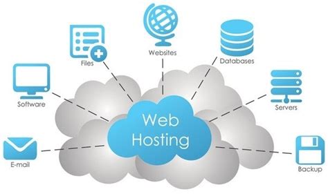 impact of web hosting on your digital marketing campaign
