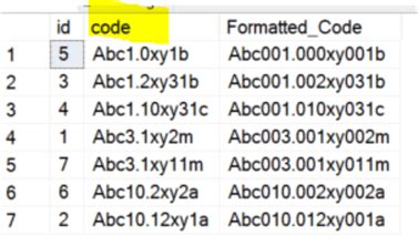 Sort Alphanumeric Values In SQL Server