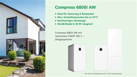 BOSCH Compress AW 7 OR S Monoblock Außeneinheit Baureihe CS5800 6800i 6 7 kW 3403732