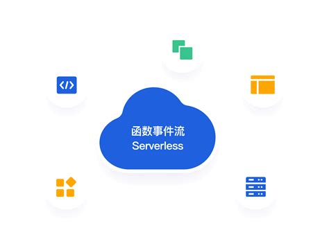 Idmesh 身份网格 身份基础设施 身份云 统一身份认证