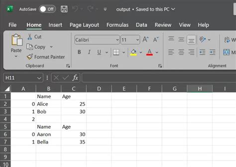 How To Export Dataframes To Csv In Jupyter Notebook