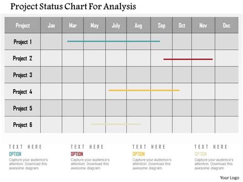 Project Status Chart For Analysis Flat Powerpoint Design Powerpoint