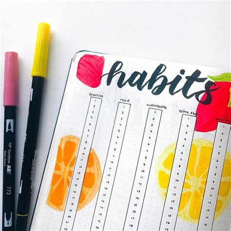 Best Bullet Journal Habit Trackers