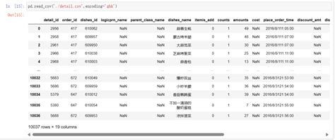 python基础学习4Matplotlib散点图折线图绘制读取存储不同数据源的数据csvtxtexcel编码 python