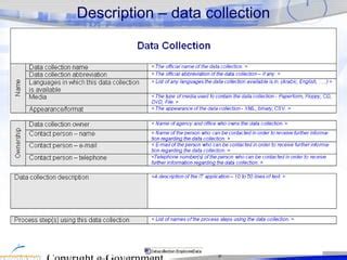 1 Process Mapping As Is Presentation PPT