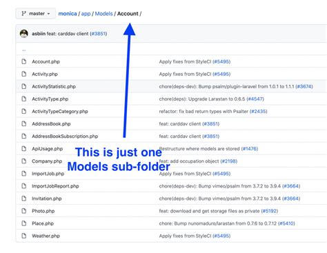 Larger Laravel Projects Things To Take Care Of