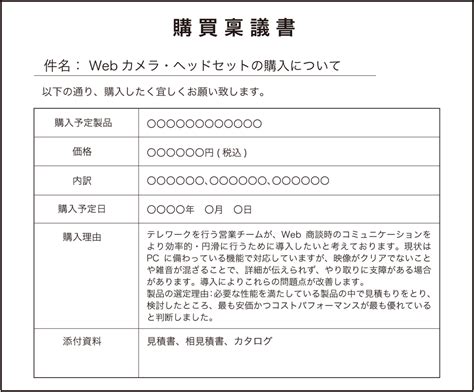 売掛金未回収案件における弁護士費用の稟議書に記載すべき項目 Genspark