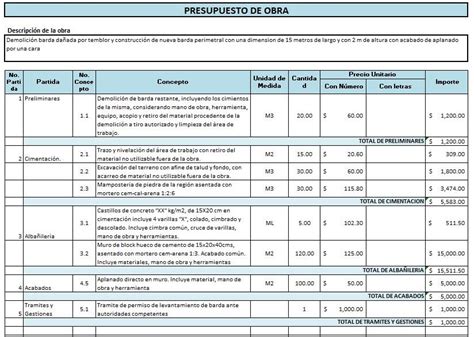 Presupuesto De Panama 2024 Image To U