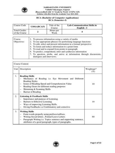 Detail Syllabus Bca Sem 1 Pdf Html Element Computer Data Storage