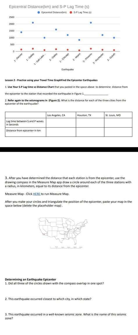 Solved Lesson 2 Practice Using Your Travel Time Graphfind